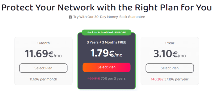 Private Internet Access Review (PIA) 2025: Features Analysis