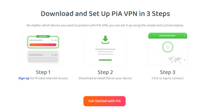 Private Internet Access Review (PIA) 2026: Features Analysis