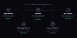 What Is Theta EdgeCloud And Why Should You Care?
